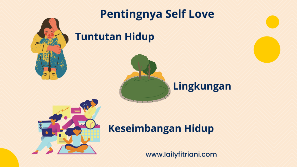 Self Love Dalam Pandangan Al-Qur’an: Solusi Terbaik Menjadi Manusia ...